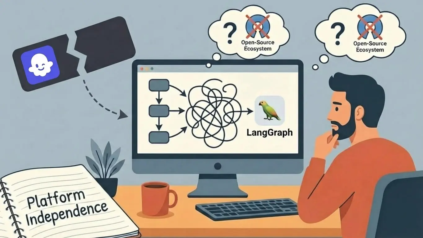 「CliProxyAPI」配置Gemini Cli + Anti反重力的2API | huo0's Blog